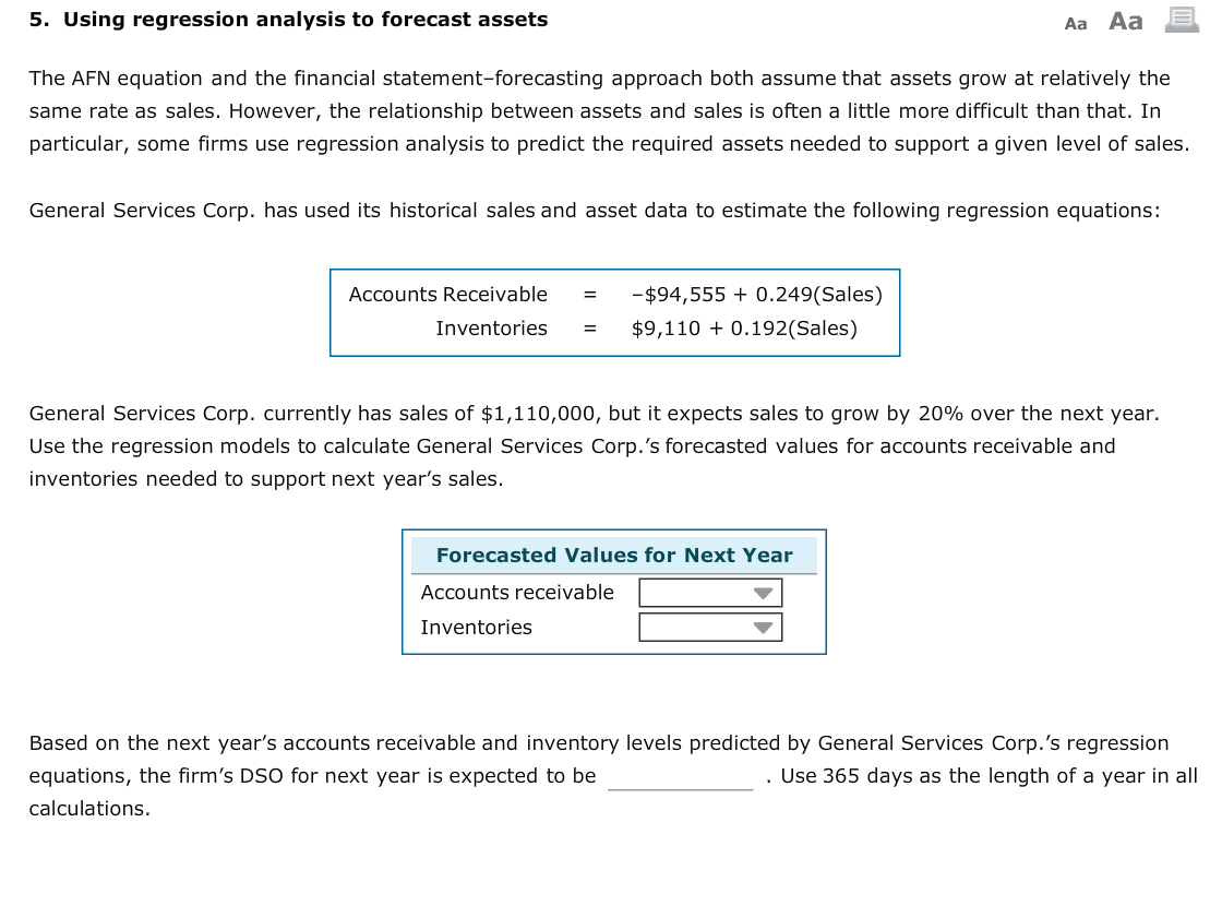Solved The AFN equation and the financial | Chegg.com