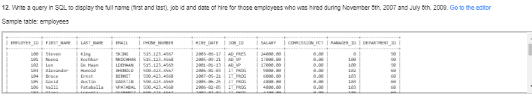 Solved 12. White a query in SOL to display the full name | Chegg.com
