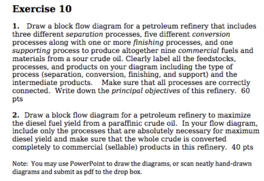 Petroleum Refinery Process Flow Diagram - Wiring Site Resource
