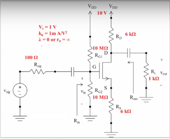 Solved 1) Given NMOS common source amplifier circuit. Assum | Chegg.com