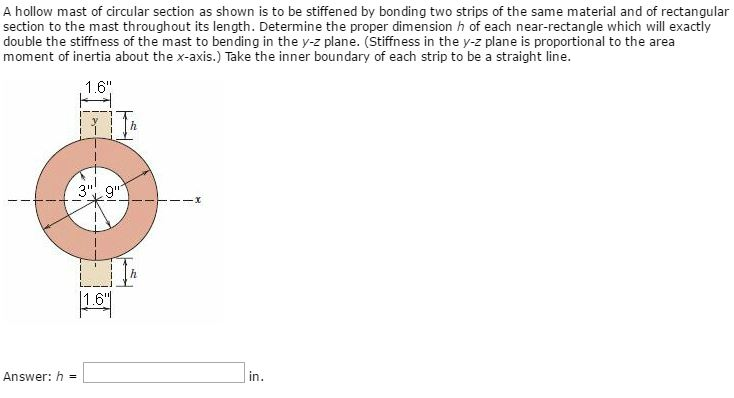 Solved A hollow mast of circular section as shown is to be | Chegg.com