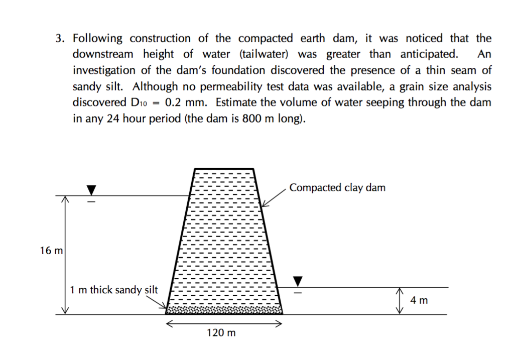 Solved Following construction of the compacted earth dam, it | Chegg.com