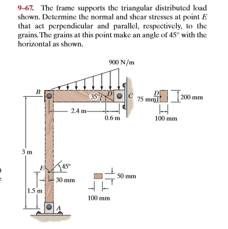 Solved I need help figuring out a question in the mechanics | Chegg.com