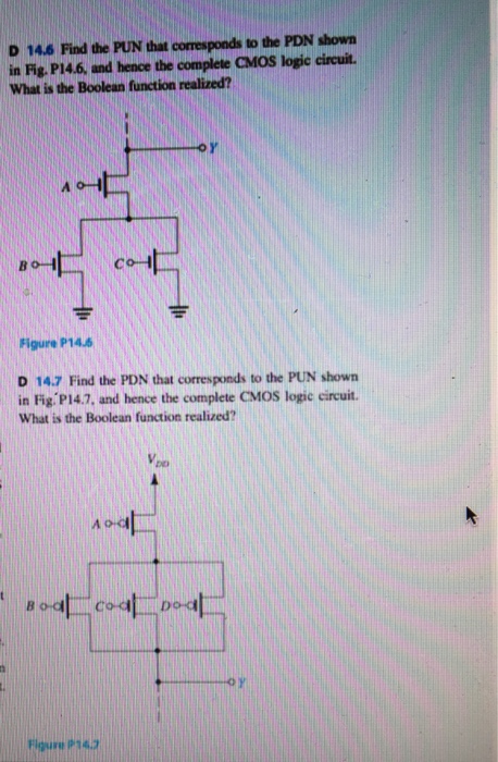 Solved Find the PUN that compounds to the PDN shown in Fig. | Chegg.com