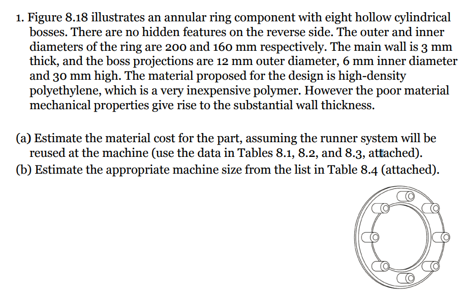 1. Figure 8.18 illustrates an annular ring component | Chegg.com