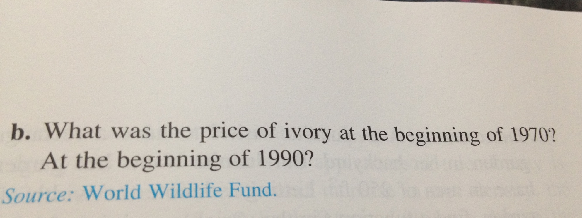What was the price of ivory at the beginning of 1970 | Chegg.com
