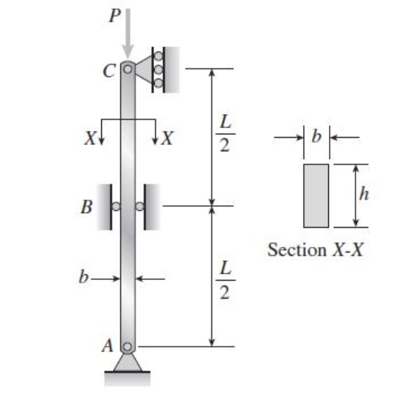 Solved A rectangular column with cross-sectional dimensions | Chegg.com