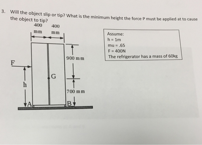 Solved Will the object slip to tip? What is the minimum | Chegg.com