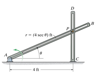 Solved The peg is constrained to move in the slots of the | Chegg.com