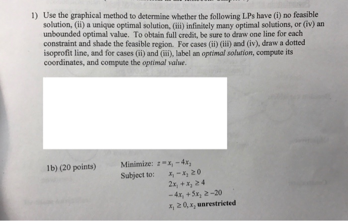Solved Use the graphical method to determine whether the | Chegg.com