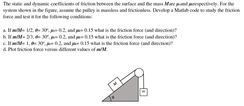 Solved The static and dynamic coefficients of friction | Chegg.com