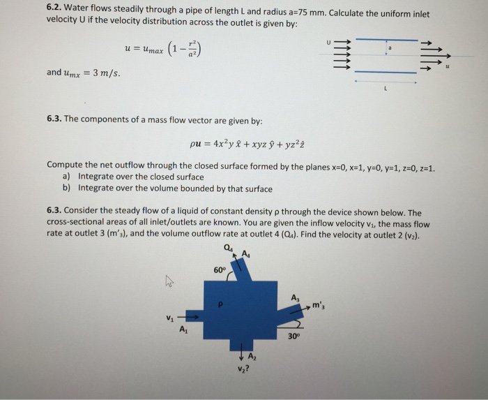 Solved Water flows steadily through a pipe of length L and | Chegg.com