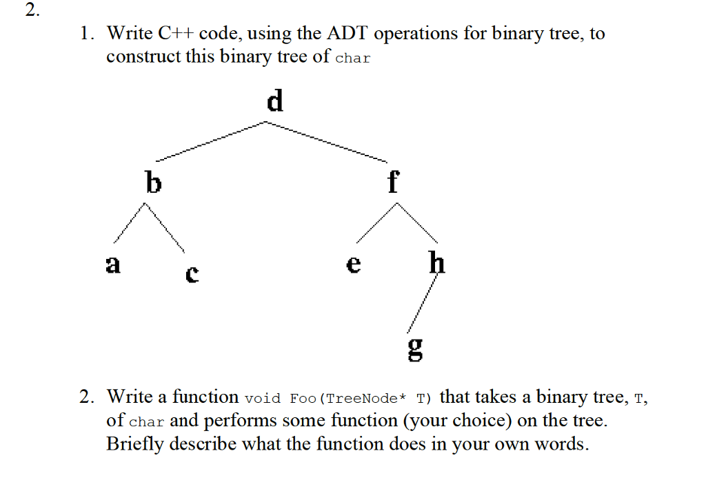 Solved 2 1 Write C Code Using The Adt Operations For