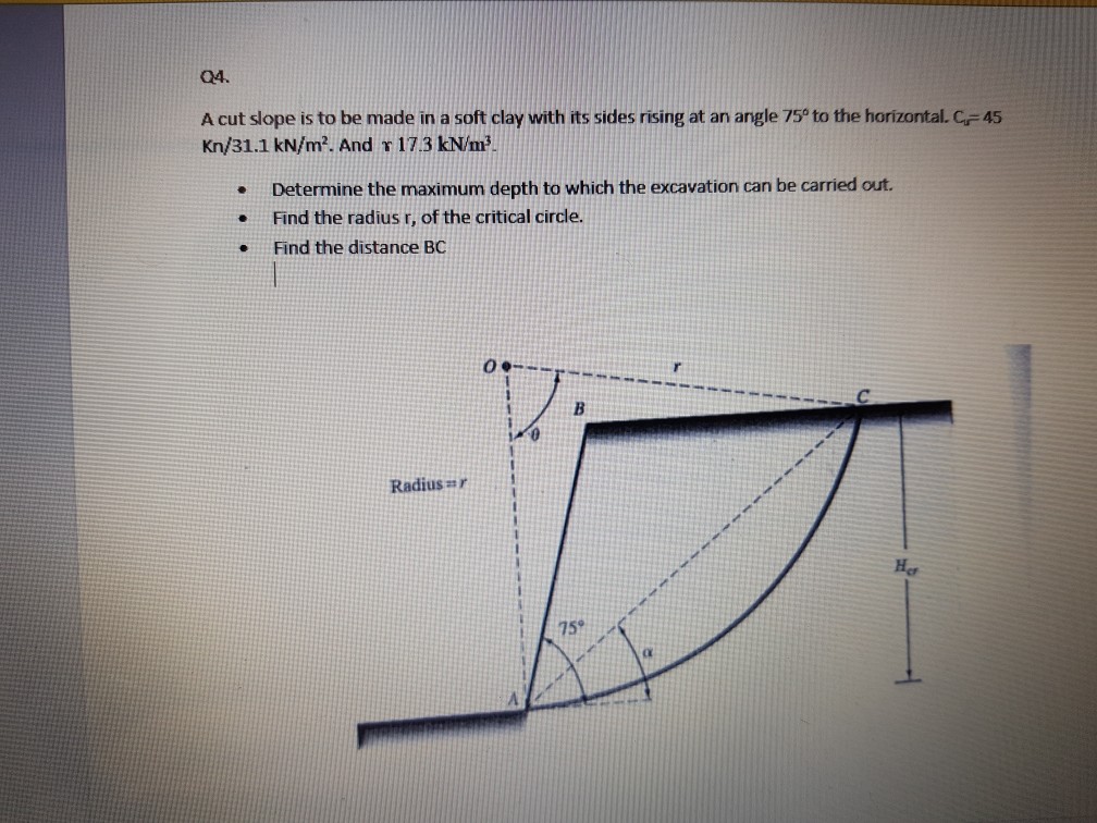 Solved 04. A cut slope is to be made in a soft clay with its | Chegg.com