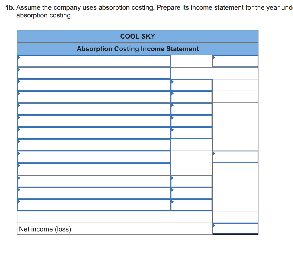 solved-cool-sky-reports-the-following-costing-data-on-its-chegg