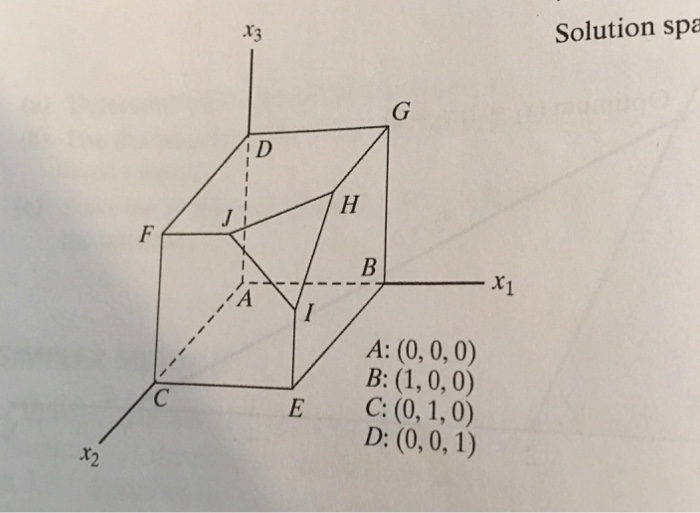 Solved 3.3 The Simplex Method 79 5. For each of the given | Chegg.com