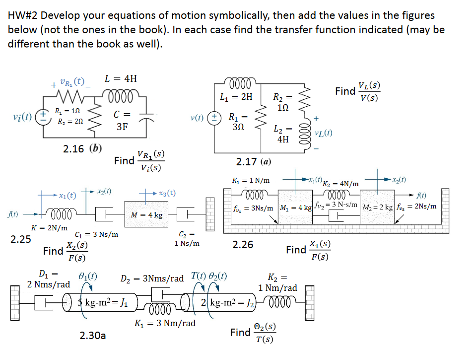 Solved Develop your equations of motion symbolically, then | Chegg.com