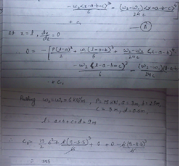 Solved Analyse the statically determinate beam illustrated | Chegg.com