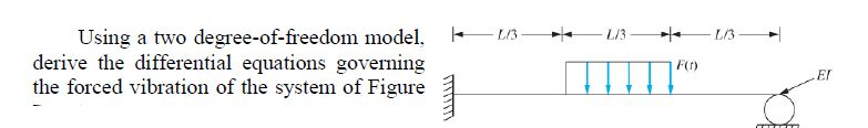 Solved Using a two degree-of-freedom model, derive the | Chegg.com