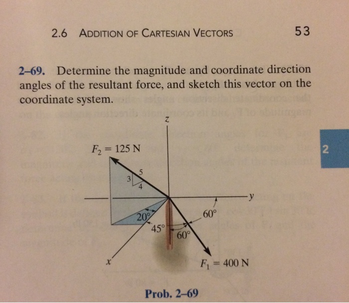 Solved Determine The Magnitude And Coordinate Direction A