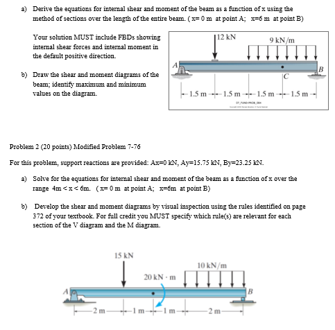 Solved a) Derive the equations for intenal shear and moment | Chegg.com