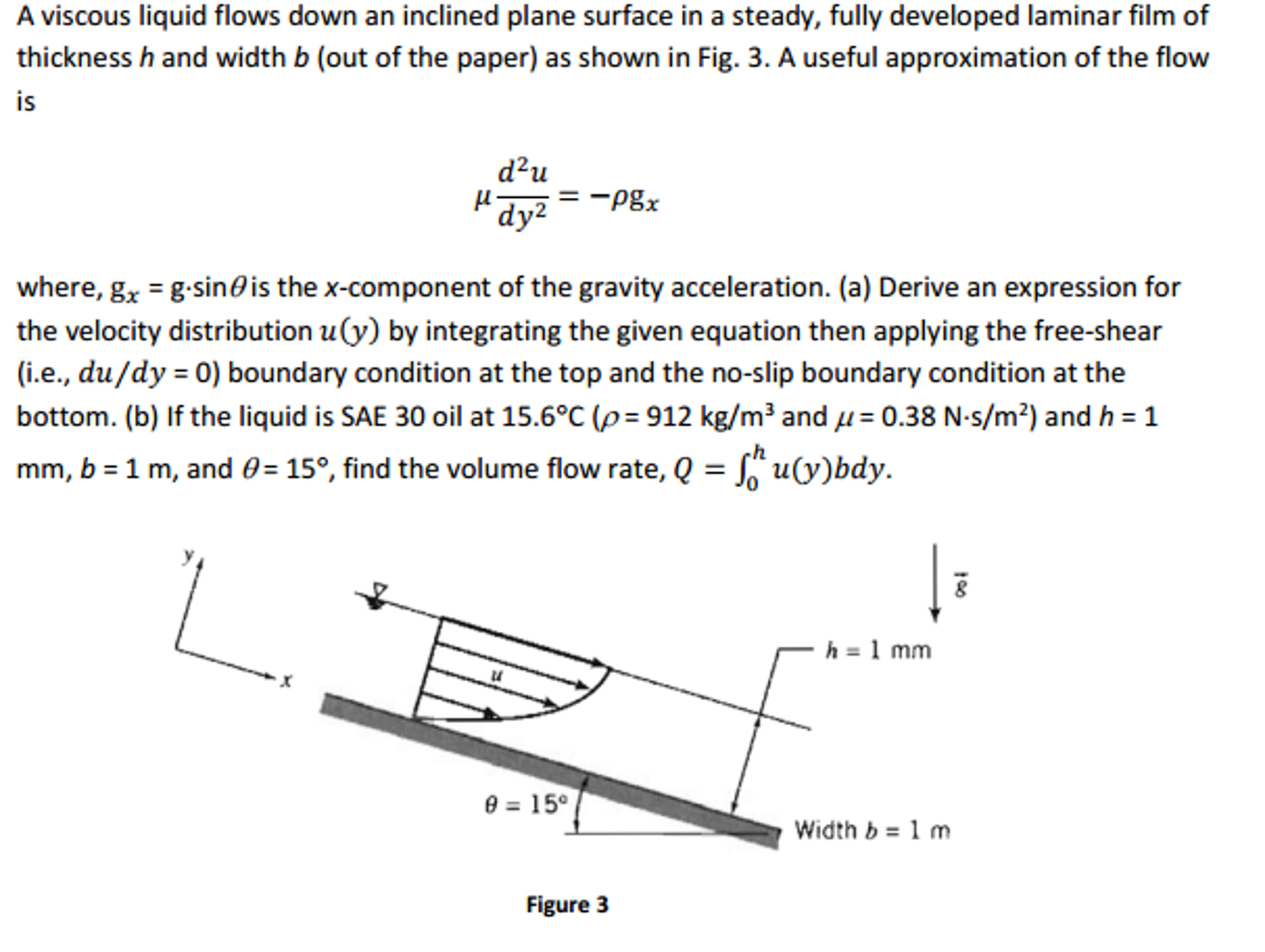 Solved A viscous liquid flows down an inclined plane surface | Chegg.com Solved A viscous liquid flows down an inclined plane surface | Chegg.com