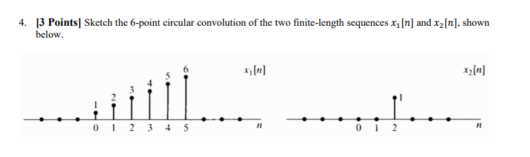 Solved |3 Pointsl Sketch the 6-point circular convolution of | Chegg.com