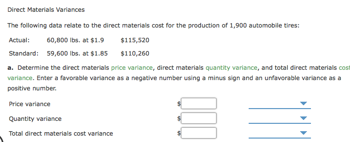 Solved Direct Materials Variances The following data relate | Chegg.com