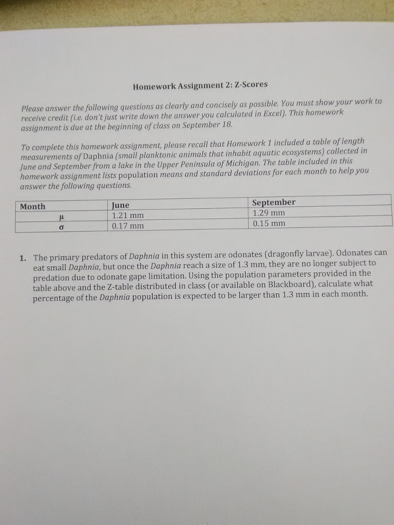Solved Homework Assignment 2: Z-Scores You must show your | Chegg.com