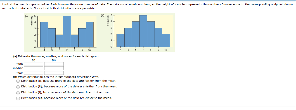 Solved Look at the two histograms below. Each involves the | Chegg.com