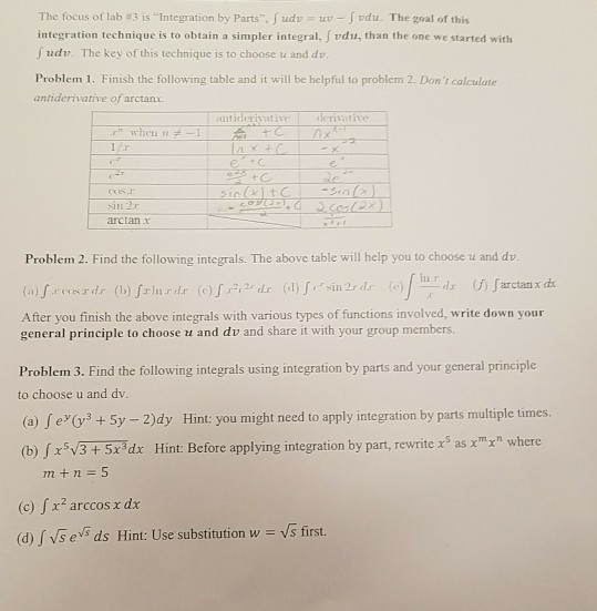 Solved The focus of lab #3 is "Integration by Parts", f udu | Chegg.com