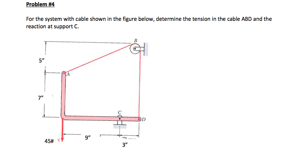 Solved Engineering Statics For problem 4 - Determine the | Chegg.com