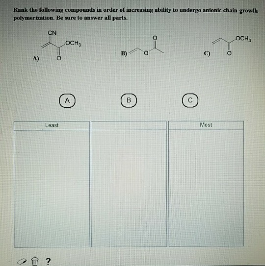Solved Rank the following compounds in order of increasing | Chegg.com