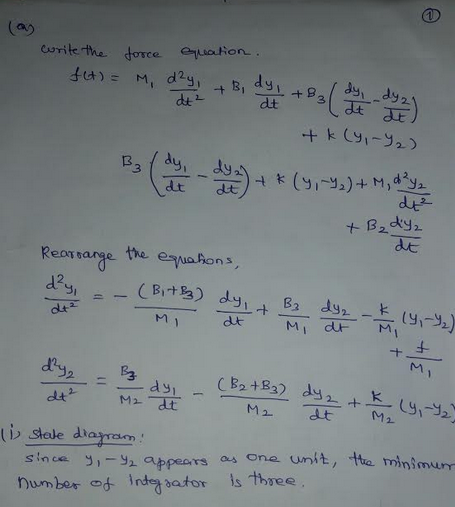 (Solved) - Write the force equations of the linear translational system shown... - (1 Answer ...