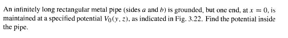 Solved An infinitely long rectangular metal pipe (sides a | Chegg.com