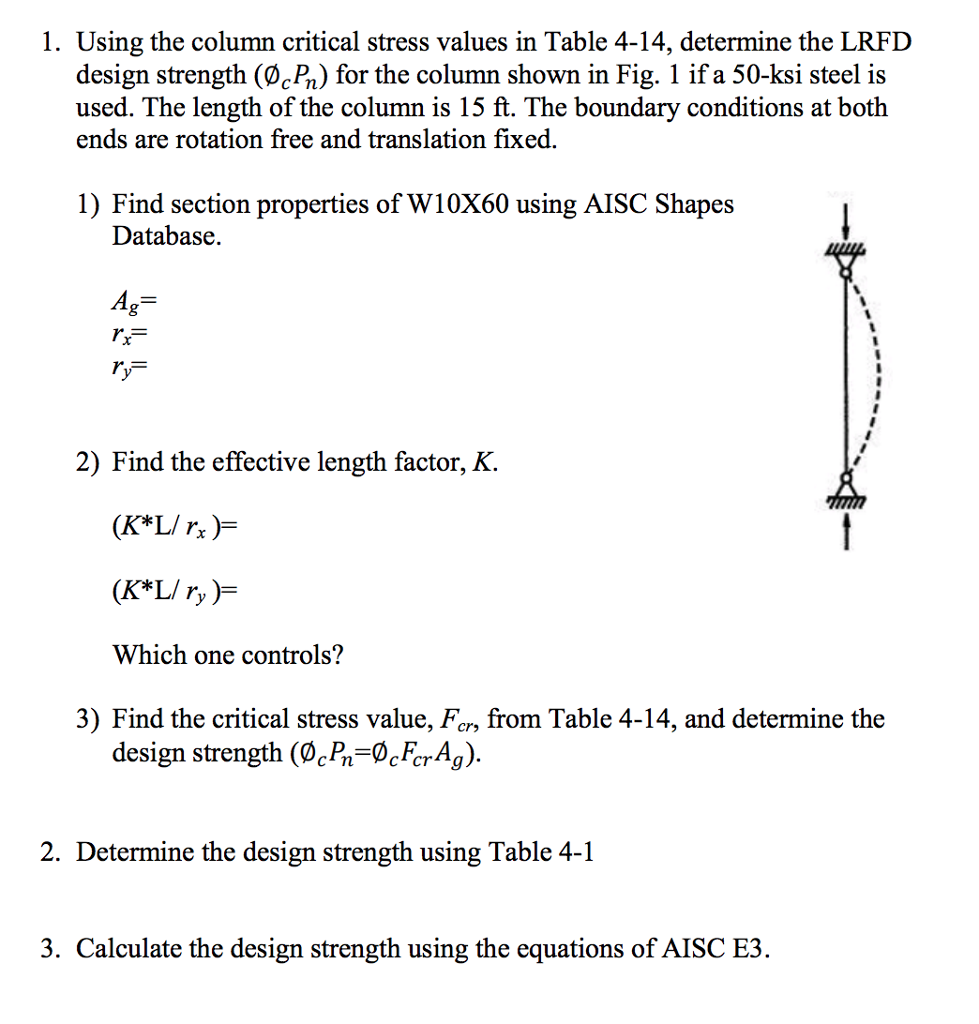 Solved 1. Using the column critical stress values in Table | Chegg.com