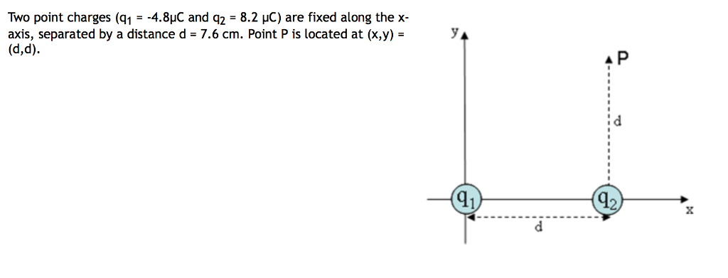 Solved Two point charges (q1 4.8HC and q2 8.2 uc) are fixed | Chegg.com