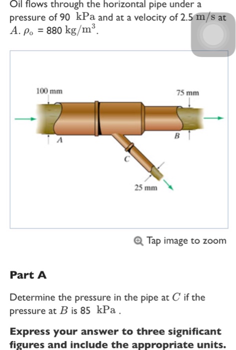 Solved Oil flows through the horizontal pipe under a | Chegg.com