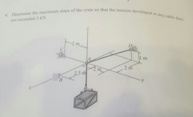 Solved determine the maximum mass | Chegg.com