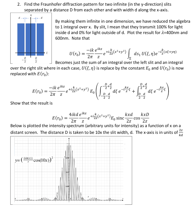 Solved 2. Find the Fraunhofer diffraction pattern for two | Chegg.com