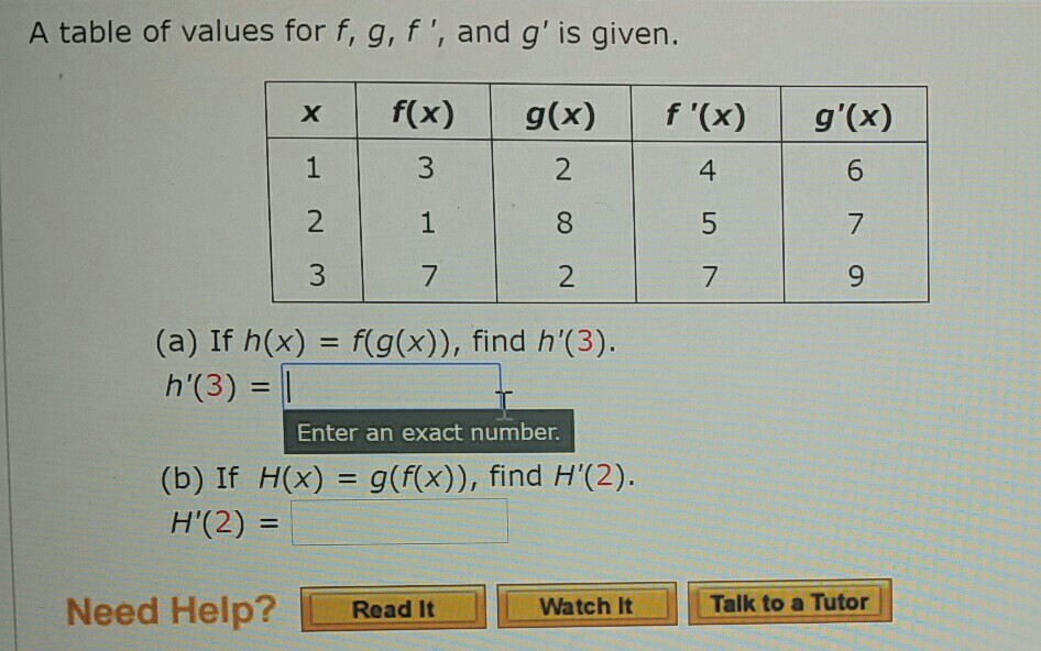 Solved A table of values for f, g, f', and g' is given. x | Chegg.com