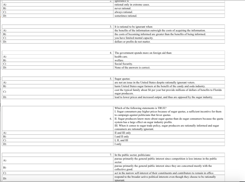 What Is Rational Ignorance What Does Rational Ignorance