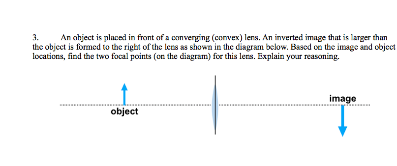 Solved 3. An object is placed in front of a converging | Chegg.com