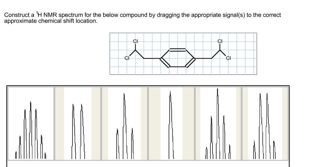 Solved Construct a H NMR spectrum for the below compound by | Chegg.com