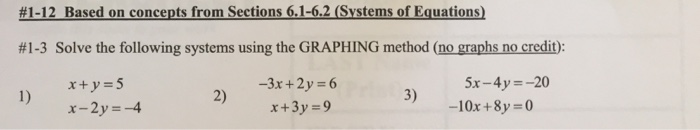 Solved Solve the following systems using the GRAPHING method | Chegg.com