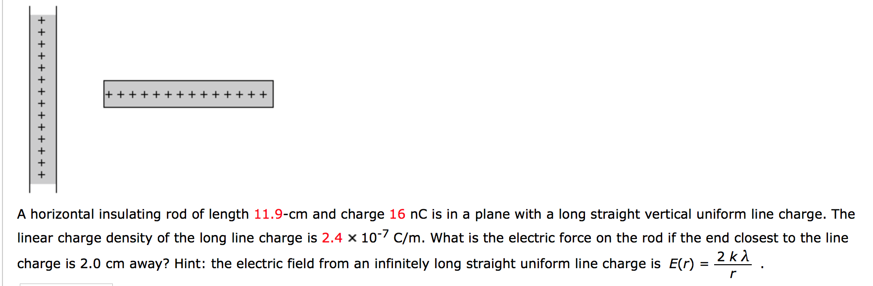 Solved A horizontal insulating rod of length 11.9-cm and | Chegg.com