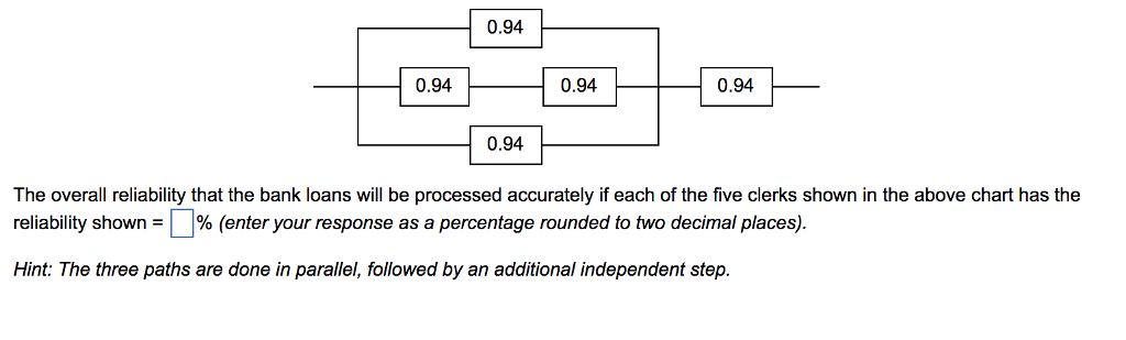 Solved 0.94 0.94 0.94 0.94 0.94 The overall reliability that | Chegg.com