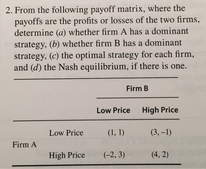 Solved From the following payoff matrix, where the payoffs | Chegg.com