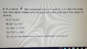 Solved If a vector A has components Ax 0, then | Chegg.com