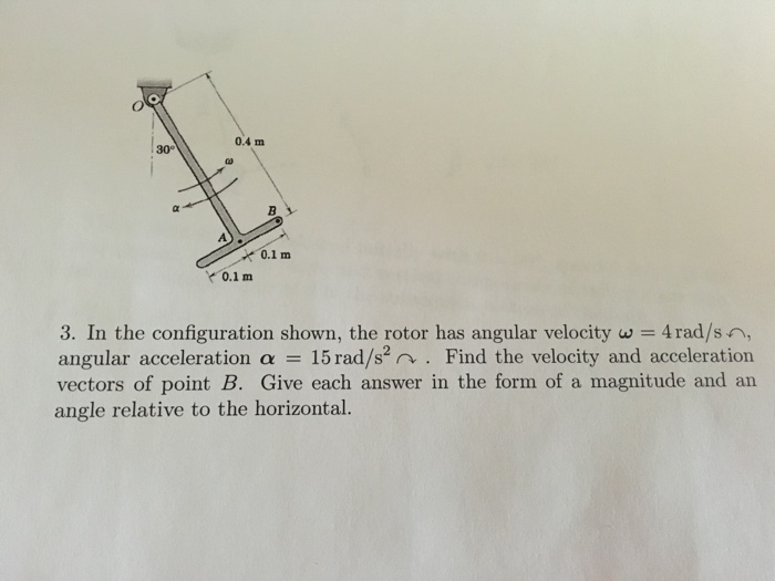 Solved In the configuration shown, the rotor has angular | Chegg.com